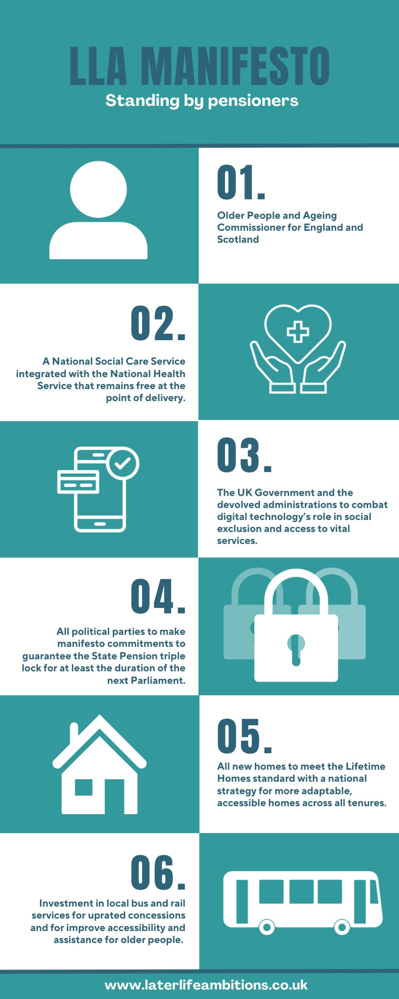 What is the LLA Manifesto? - CSPA